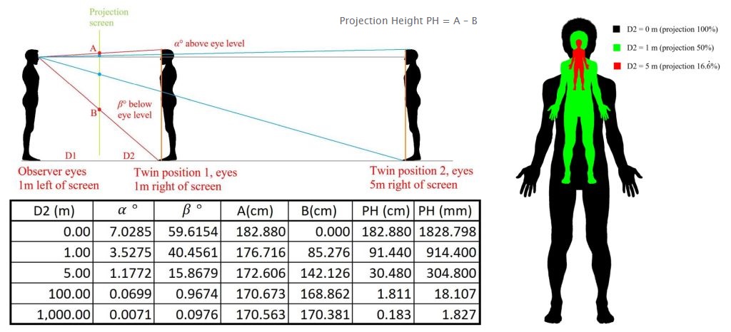 Terra Australis Incognita being Atlantis - new evidence - Graham ...
